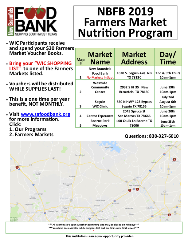 Farmers Market Nutrition Program - New Braunfels Food Bank